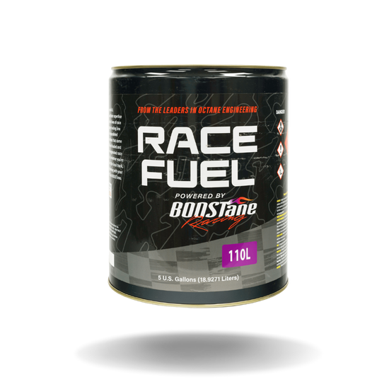 Octane Compression Ratio Chart: How much octane do I need? – BOOSTane